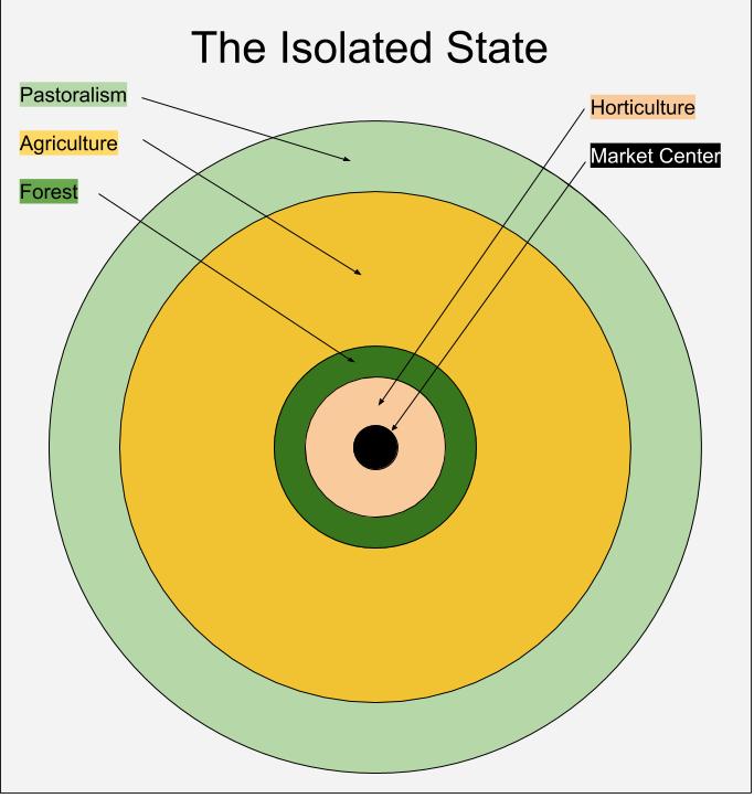 isolated-state – A Collection of Unmitigated Pedantry