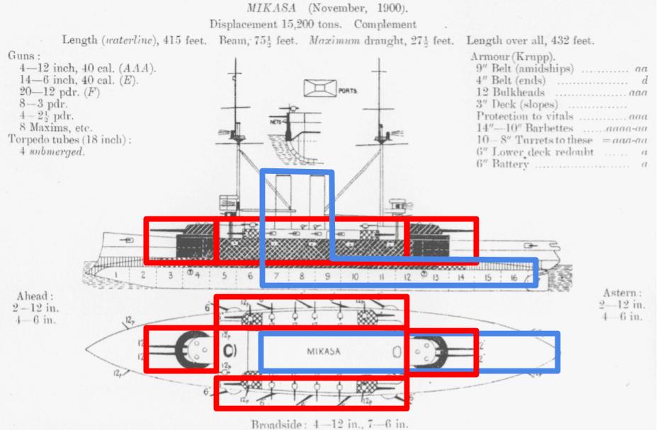 mikasa – A Collection of Unmitigated Pedantry